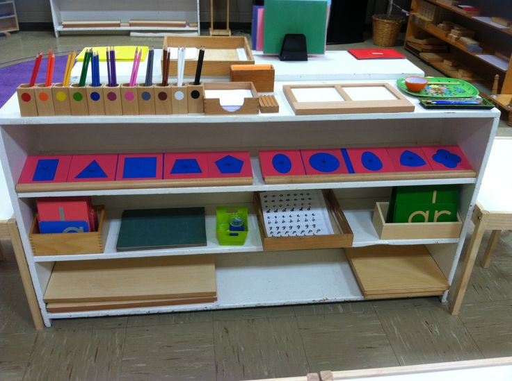 The five distinct areas of a Montessori classroom | SpringStone ...
